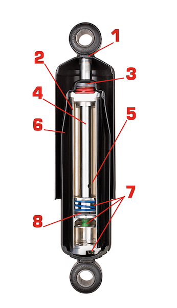 Shocks - Gabriel | PartsCap by Daimler Truck North America